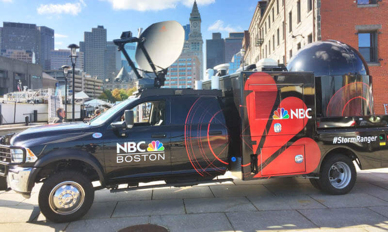 Radar Trucks - AAS